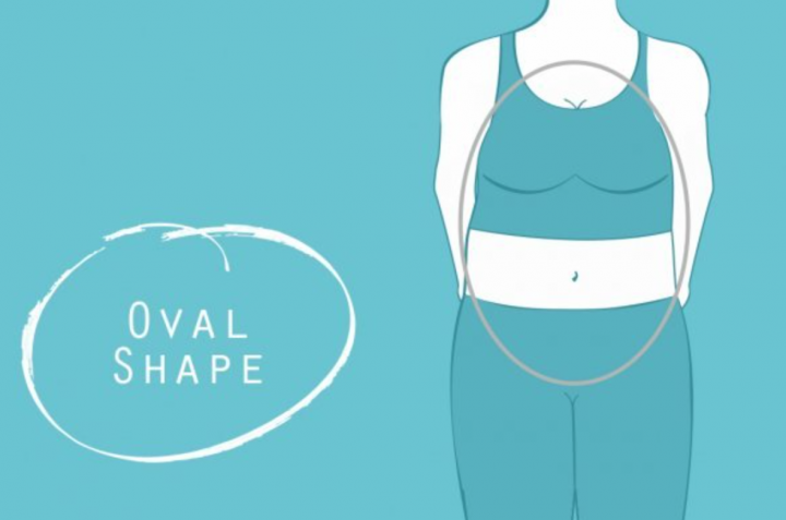Know About Apple Body Shape And The Best Outfits For It